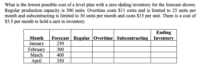 Solved What is the lowest possible cost of a level plan with | Chegg.com