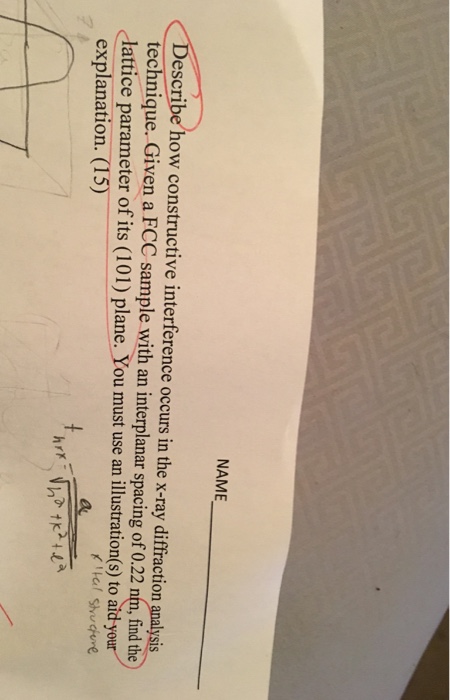 Solved Describe how constructive interference occurs in the | Chegg.com
