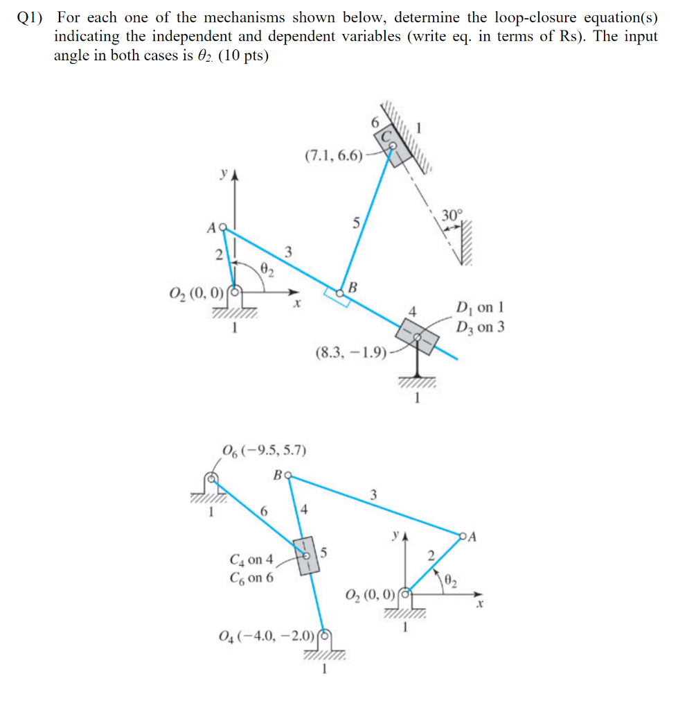 Solved Q1) For each one of the mechanisms shown below, | Chegg.com