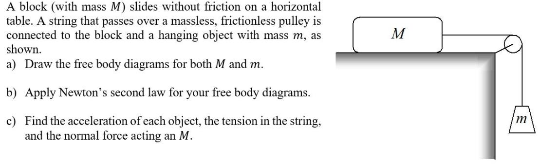 Solved A block (with mass 𝑀) slides without friction on a | Chegg.com