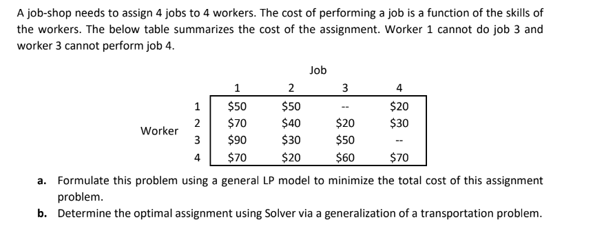 Solved A job-shop needs to assign 4 jobs to 4 workers. The | Chegg.com