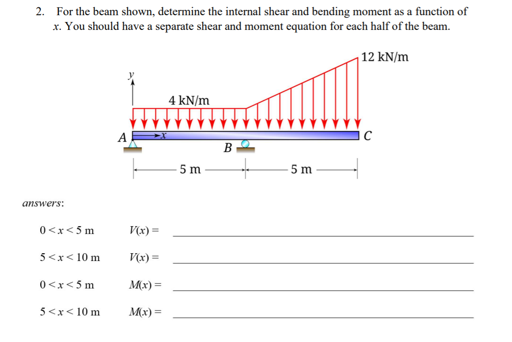 Solved 2. For the beam shown, determine the internal shear | Chegg.com