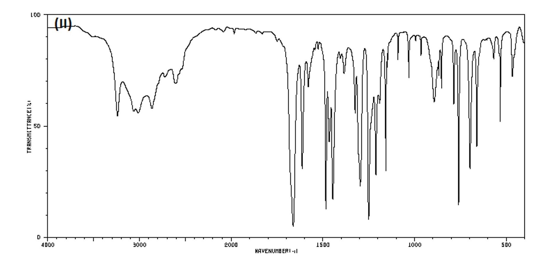 Solved VII) How would you use TLC to monitor the progress in | Chegg.com