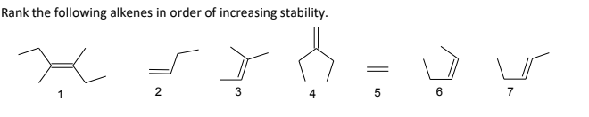 Solved Rank the following alkenes in order of increasing | Chegg.com