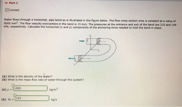 Part 1 Correct. Water flows through a horizontal, | Chegg.com