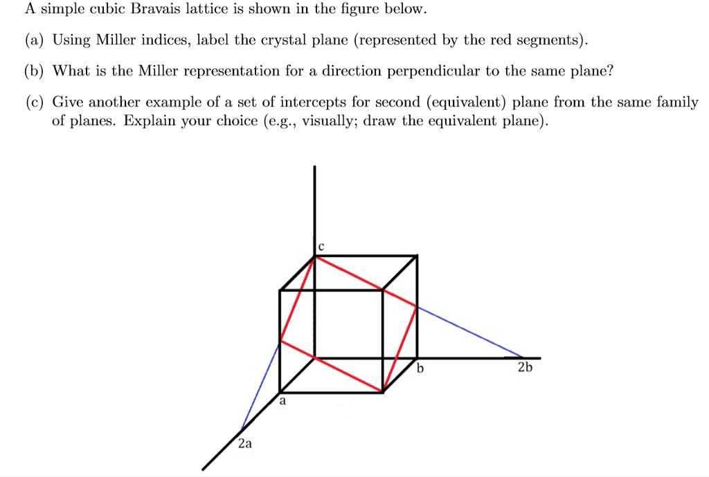 Solved A simple cubic Bravais lattice is shown in the figure | Chegg.com