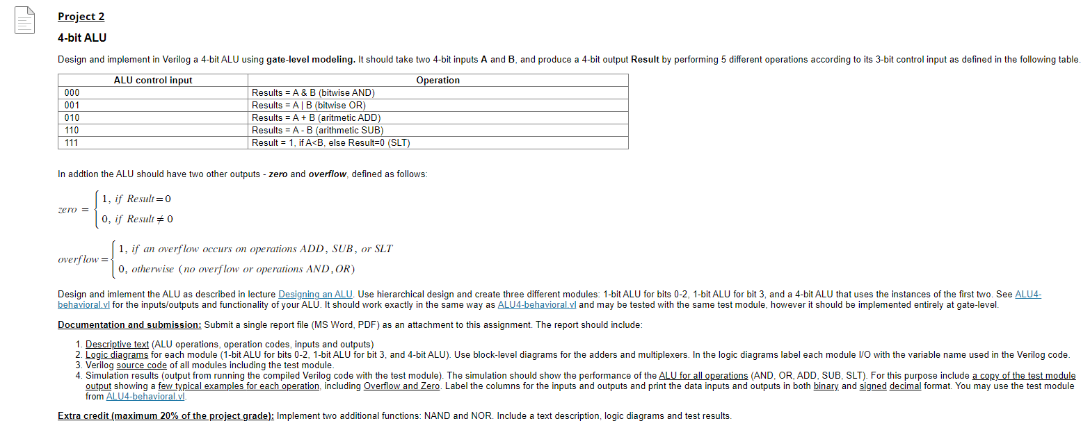 Solved Descriptive text (ALU operations, operation codes, | Chegg.com