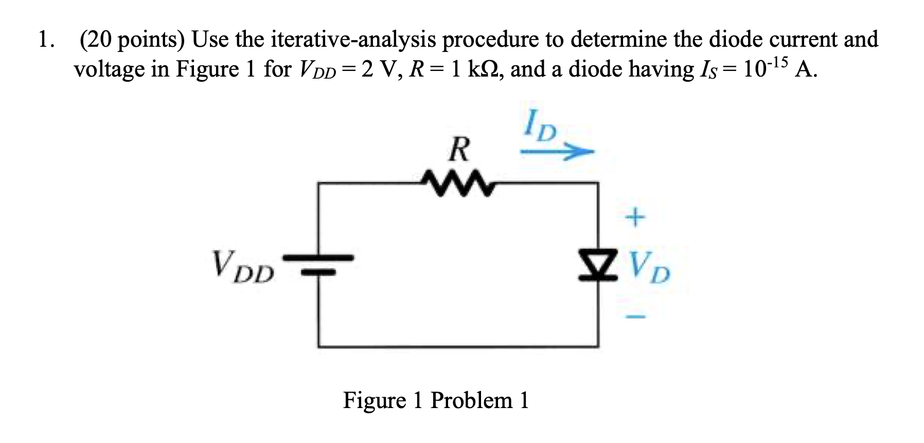 Solved 1. (20 points) Use the iterative-analysis procedure | Chegg.com