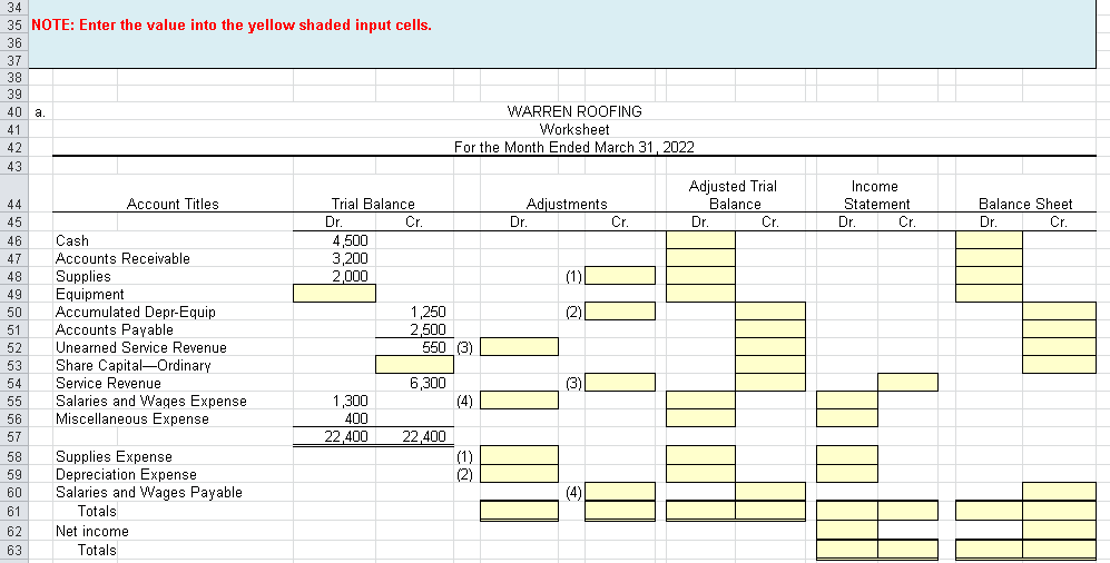 Solved Project: Prepare a worksheet, financial statements, | Chegg.com