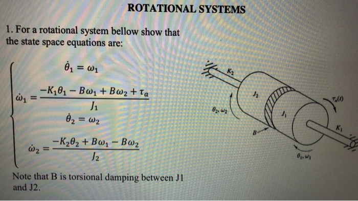 Solved ROTATIONAL SYSTEMS 1. For a rotational system bellow | Chegg.com