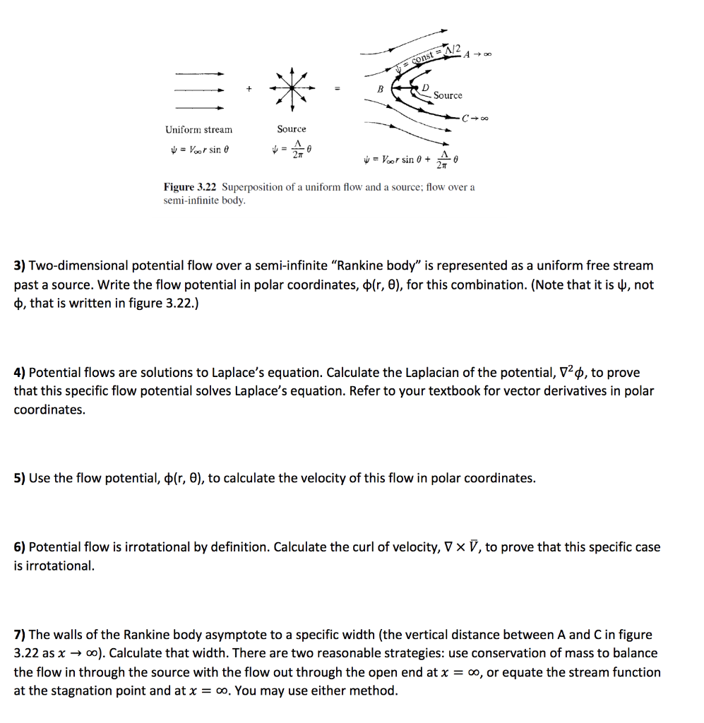 1/2 A+ = consta Source Source Uniform stream Source V | Chegg.com