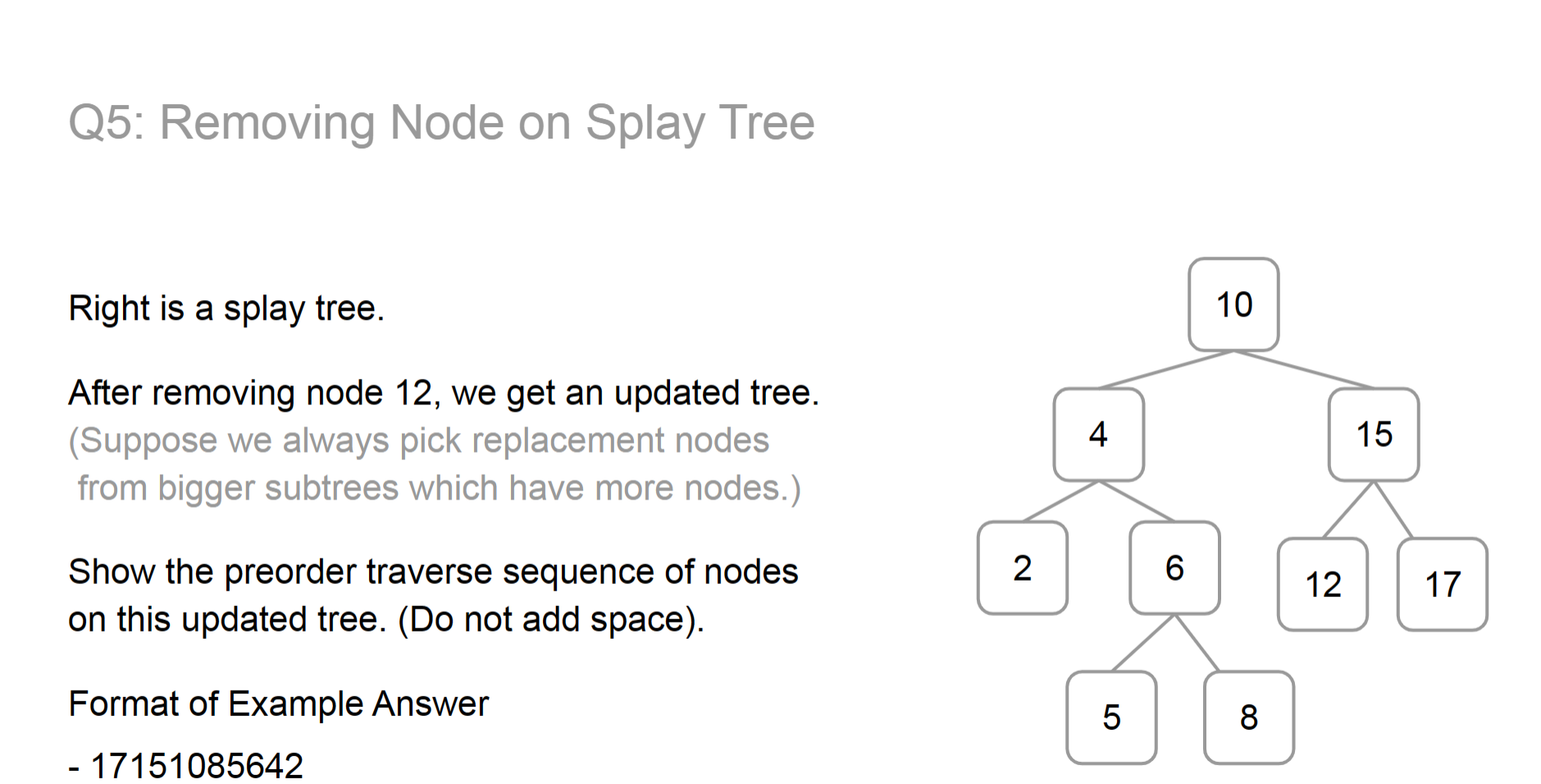 Solved Q5: Removing Node on Splay Tree Right is a splay | Chegg.com Solved Q5: Removing Node on Splay Tree Right is a splay | Chegg.com