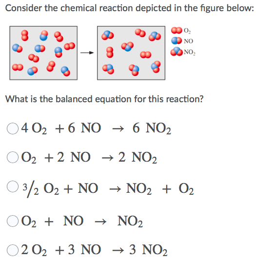 Solved Consider the chemical reaction depicted in the figure | Chegg.com