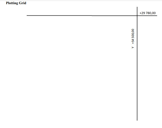Solved 1.4. Complete the grid and on the next page and plot | Chegg.com