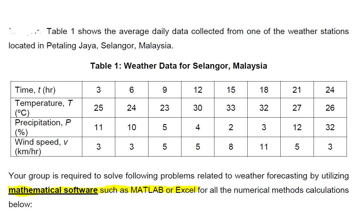 Solved If the rate of wind travelled distance, s can be | Chegg.com