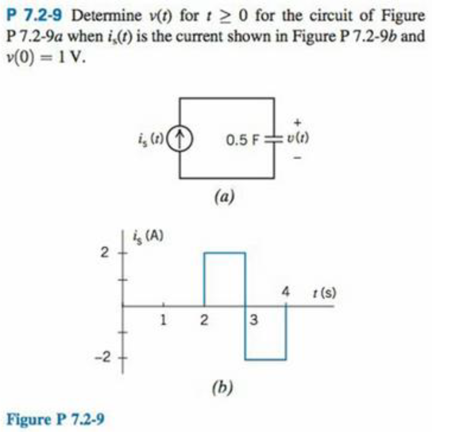 Solved P 7.2-9 Determine v(t) for 1 > 0 for the circuit of | Chegg.com