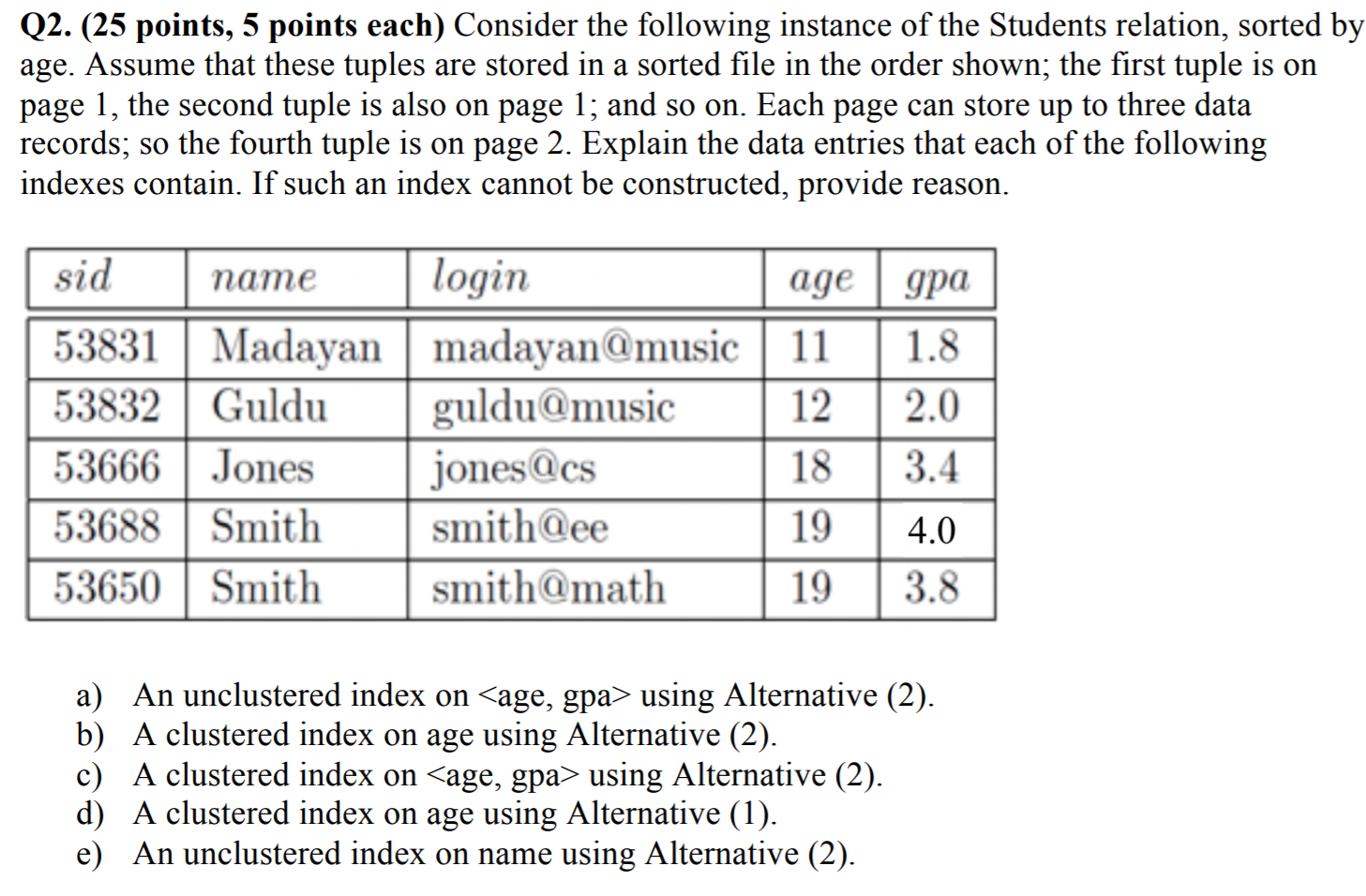 Solved Q2. (25 points, 5 points each) Consider the following | Chegg.com