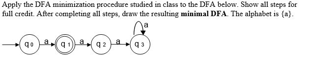 Solved Apply the DFA minimization procedure studied in class | Chegg.com