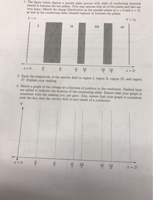 Solved The figure below depicts a parallel plate system with | Chegg.com