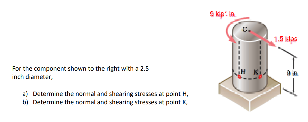 Solved 9 kip* in 1.5 kips For the component shown to the | Chegg.com