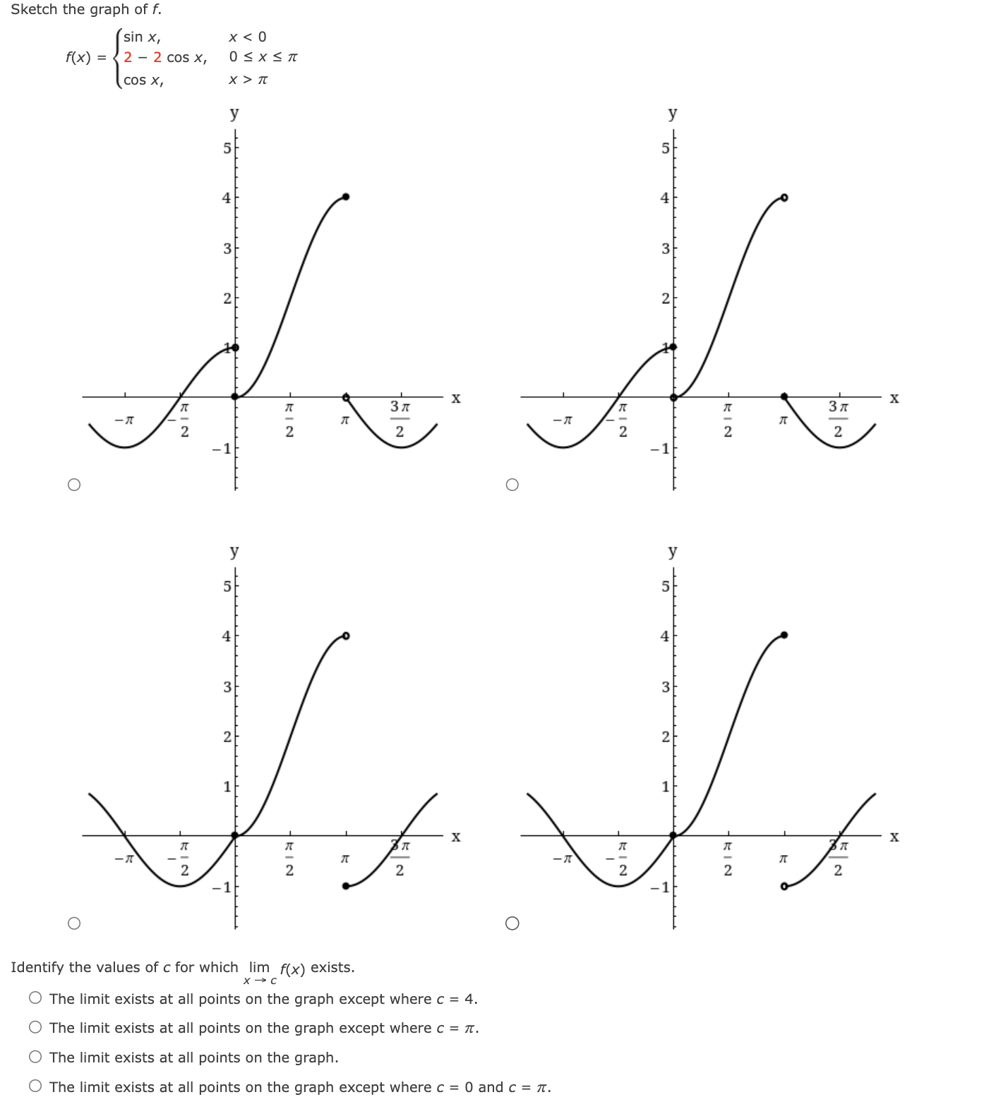 Solved Sketch the graph of f. | Chegg.com