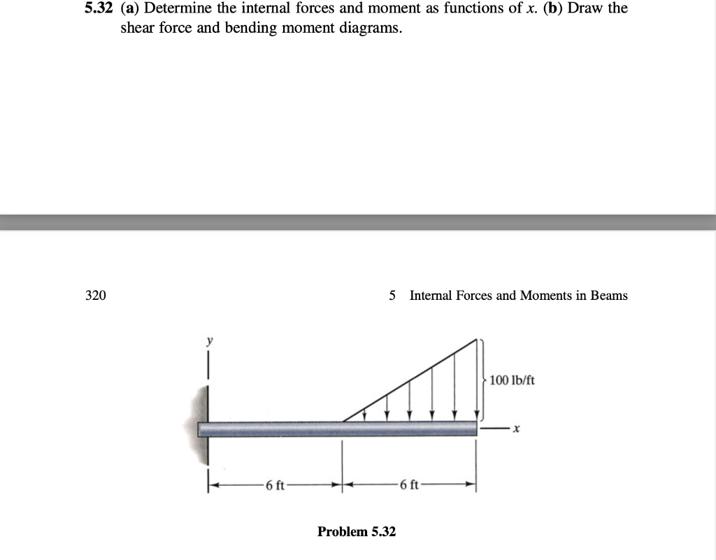 Solved .32 (a) Determine the internal forces and moment as | Chegg.com
