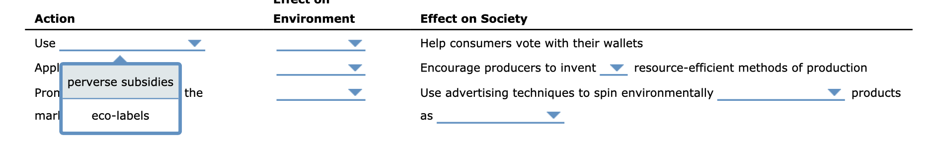 Solved Businesses and governments can utilize several | Chegg.com