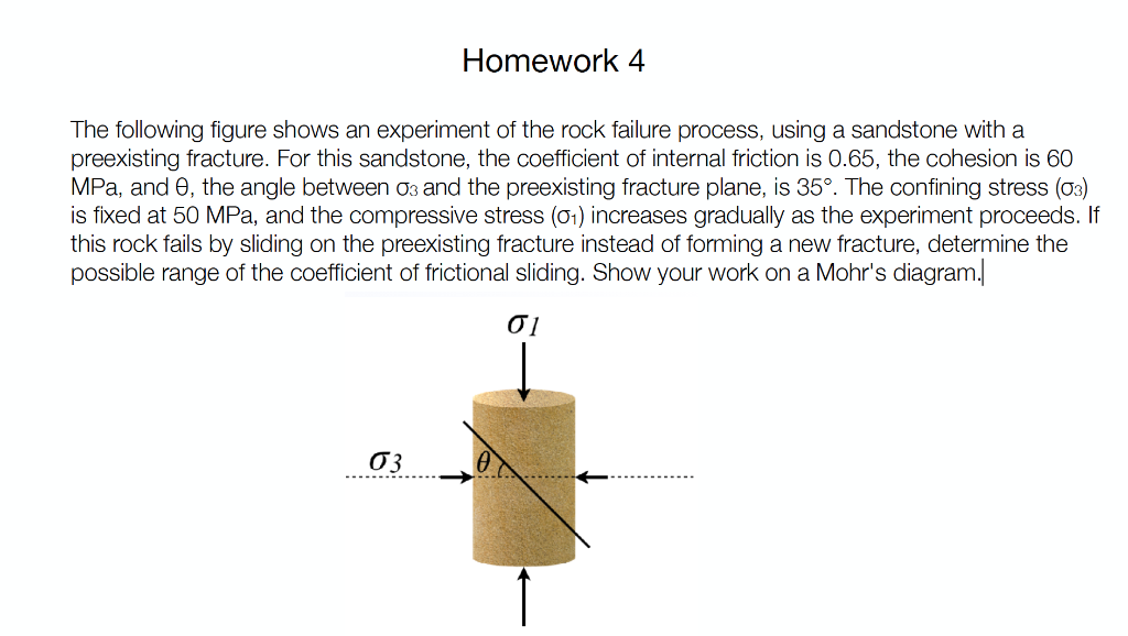Solved The following figure shows an experiment of the rock | Chegg.com