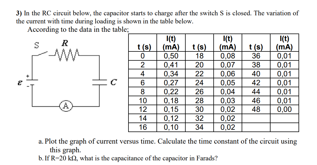 Solved 3) In the RC circuit below, the capacitor starts to | Chegg.com