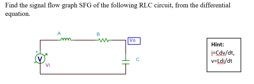 Solved Find the signal flow graph SFG of the following RLC | Chegg.com