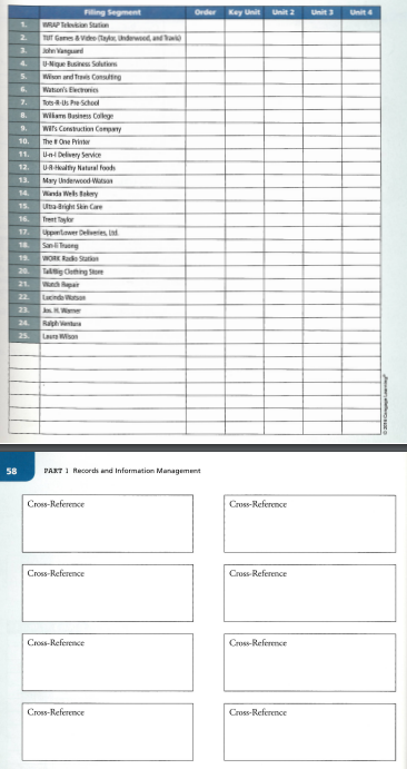 Solved 1. Practice using alphabetic indexing rules 1-4. Code | Chegg.com Solved 1. Practice using alphabetic indexing rules 1-4. Code | Chegg.com