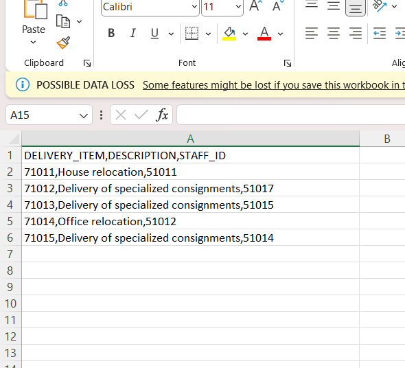 Solved (i) POSSIBLE DATA LOSS Some features might be lost if | Chegg.com
