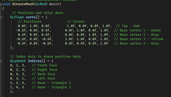 Solved Tutorial 3.5 xvoid UCreateMesh(GLMesh \&mesh) // | Chegg.com