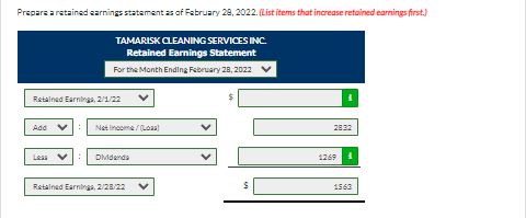 Solved Prepare a retained earnings statements of February | Chegg.com