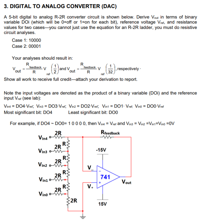 Solved 3. DIGITAL TO ANALOG CONVERTER (DAC) A 5-bit digital | Chegg.com