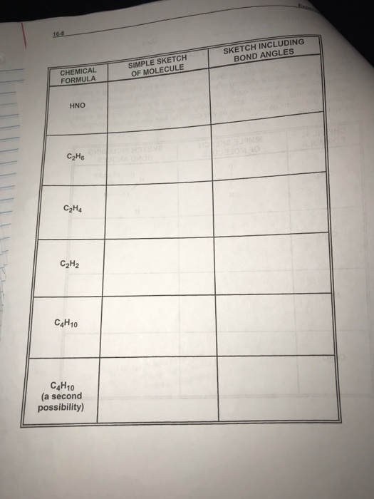 Solved Date Laboratory Exercises Using a molecular modeling | Chegg.com