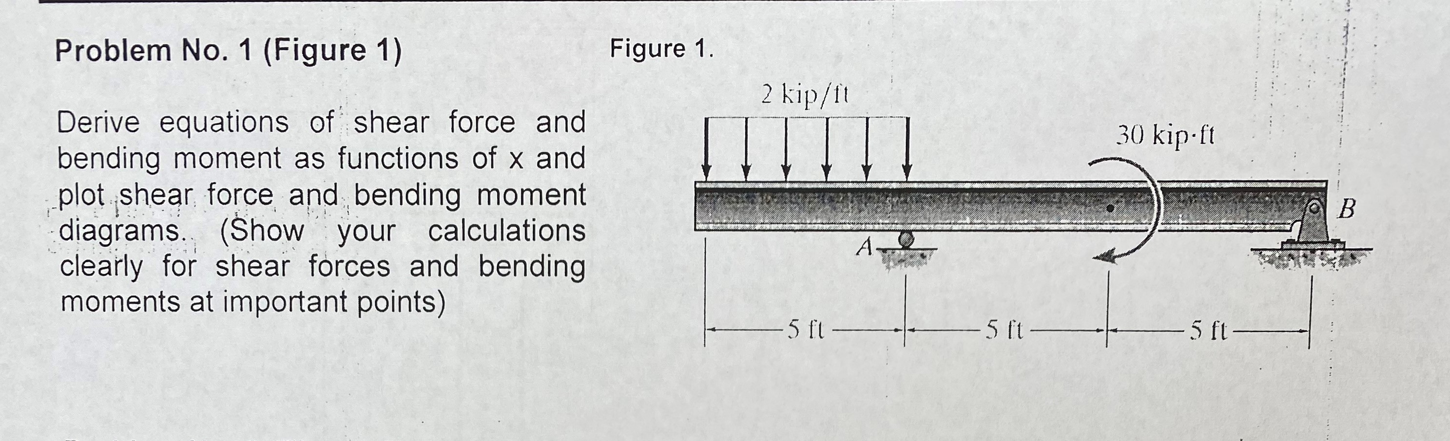 Solved Problem No. 1 (Figure 1) Figy 2 kip/it 30 kip.ft | Chegg.com