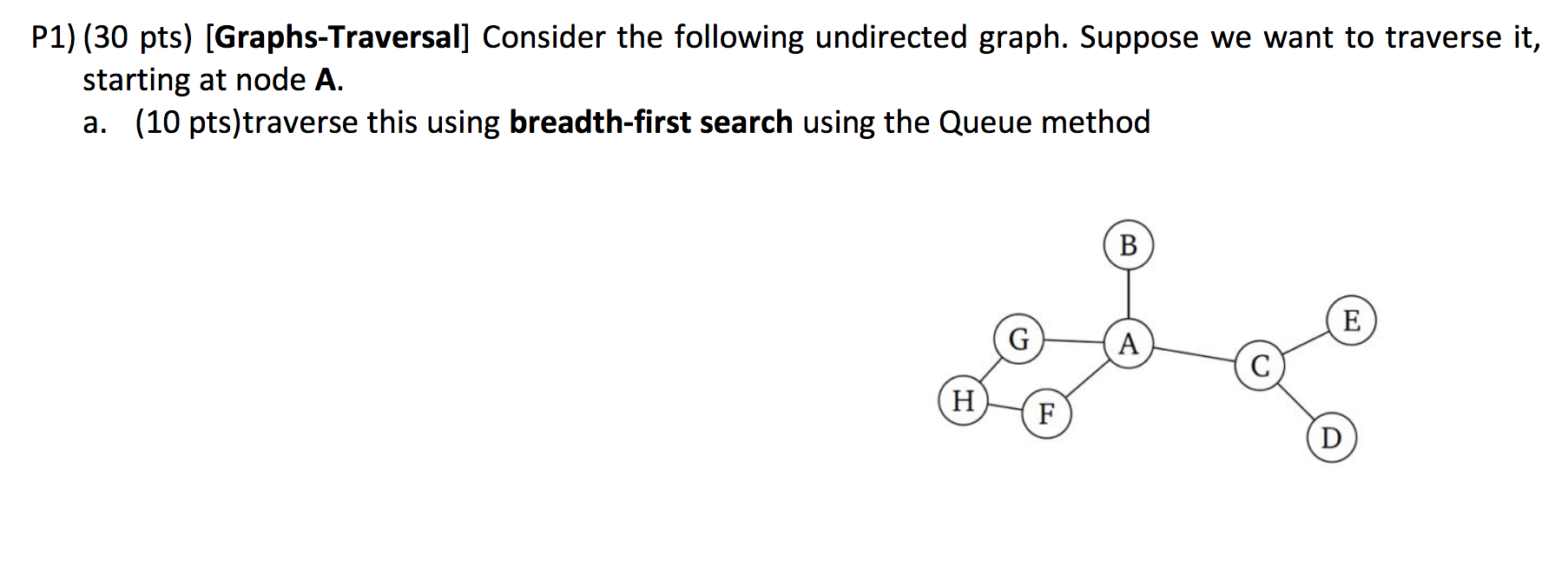 Solved P1) (30 pts) (Graphs-Traversal] Consider the | Chegg.com