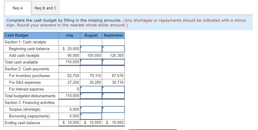Solved Exercise 7-13A Preparing a cash budget LO 7-5 The | Chegg.com