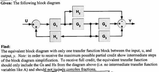 Solved Given: The following block diagram G Find: The | Chegg.com