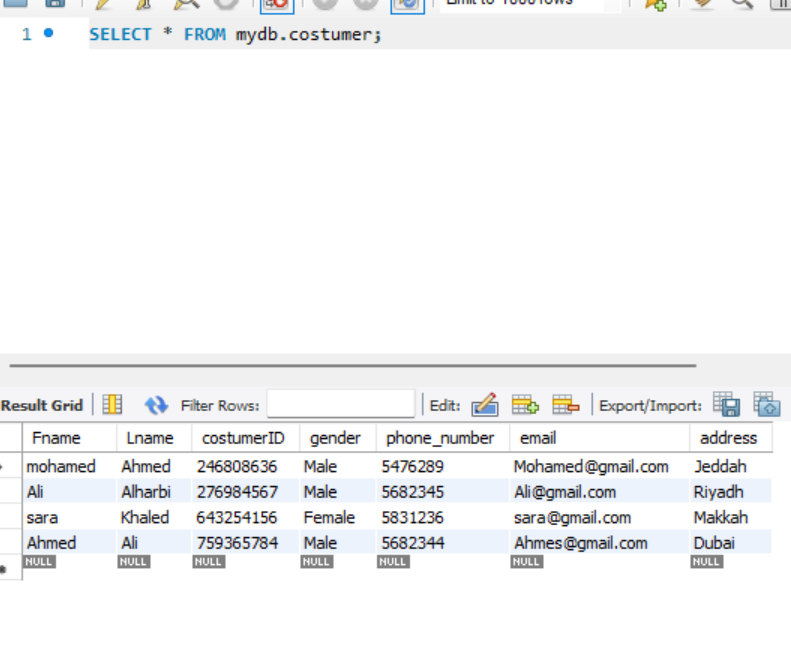 Solved CODE MYSQL::: - Queries of all the following type: a. | Chegg.com