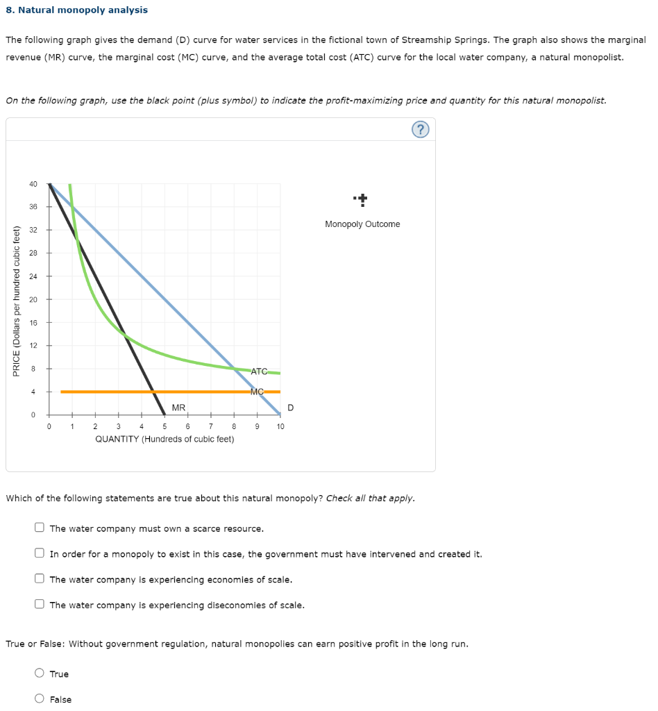 Solved 8. Natural monopoly analysis The following graph | Chegg.com