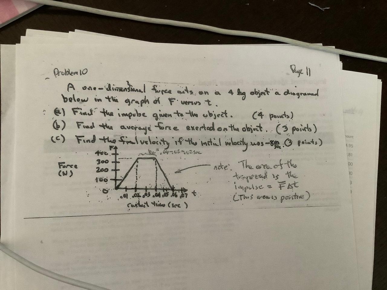 Solved a one-dimensional force acts on a 4kg object a | Chegg.com