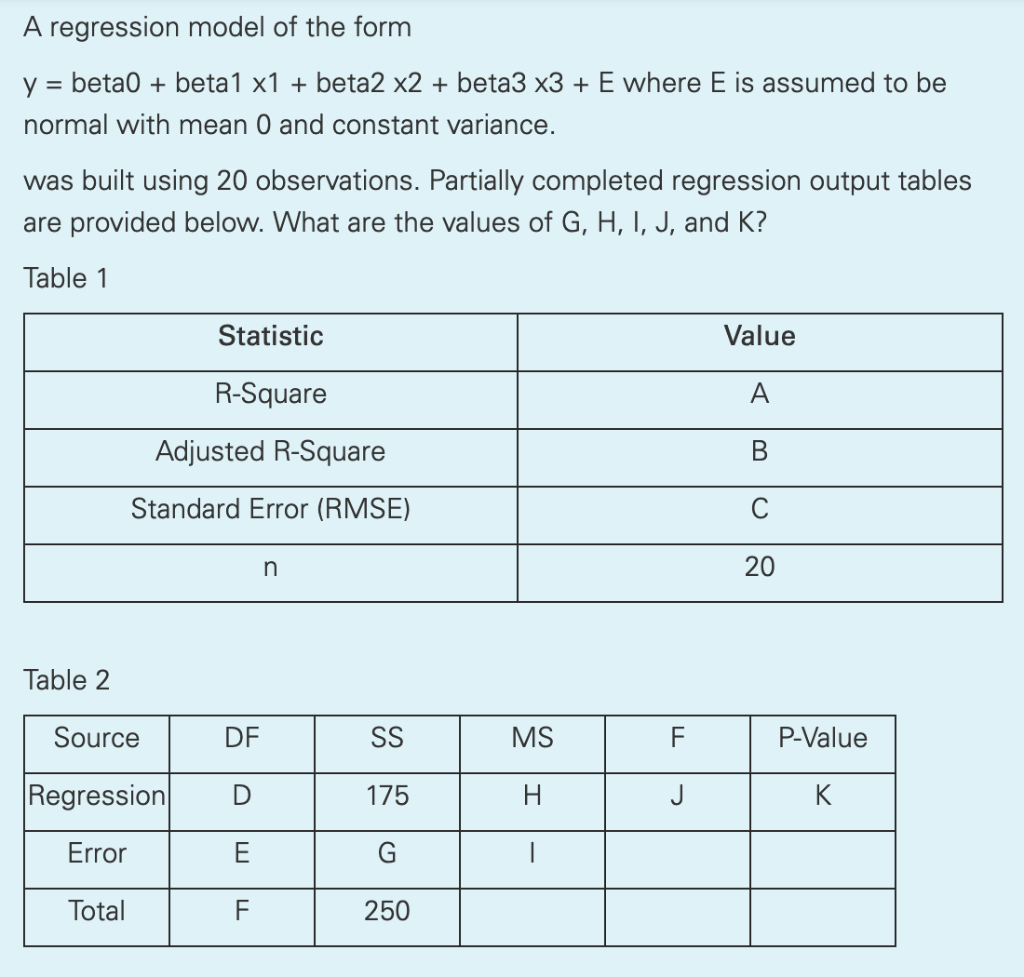 Solved A regression model of the form y = beta0 + beta1 x1 + | Chegg.com