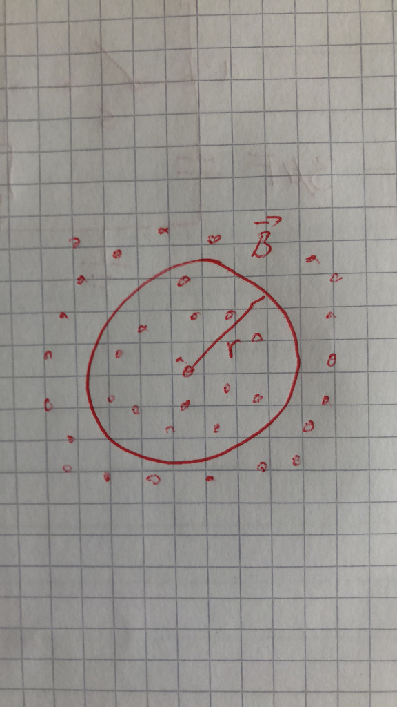Solved A circular conductor with radius r = 0, 05 m and | Chegg.com
