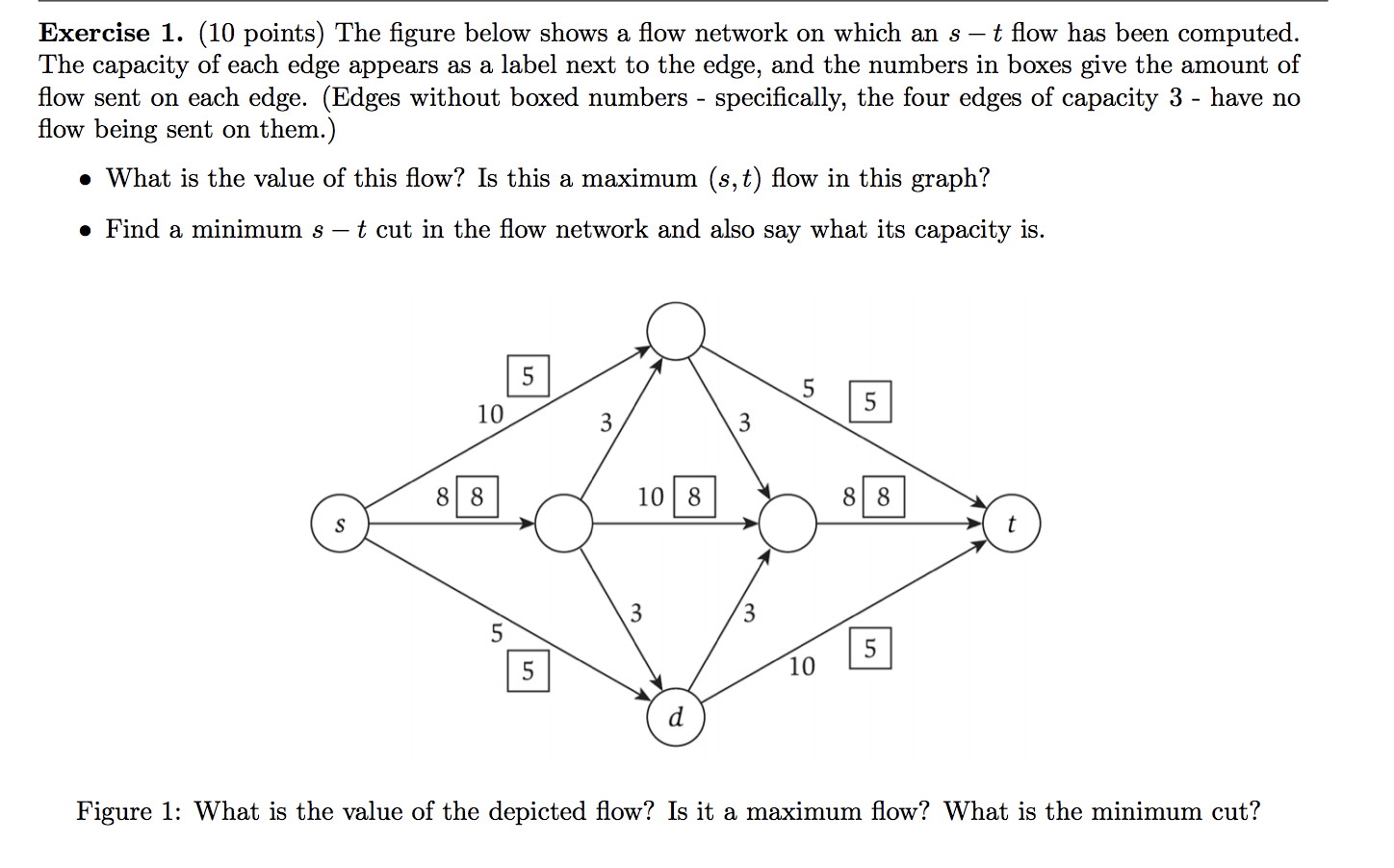 Solved Exercise 1. (10 points) The figure below shows a flow | Chegg.com
