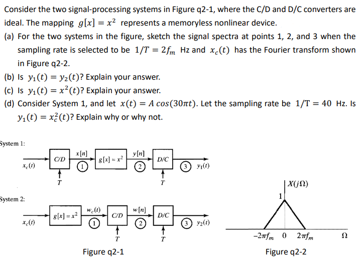 Solved Consider the two signal-processing systems in Figure | Chegg.com