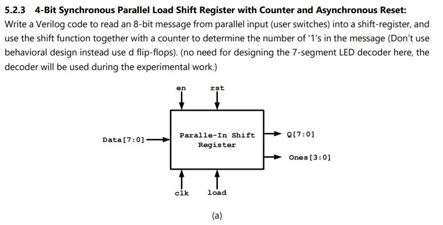Solved 5.2.3 4-Bit Synchronous Parallel Load Shift Register | Chegg.com