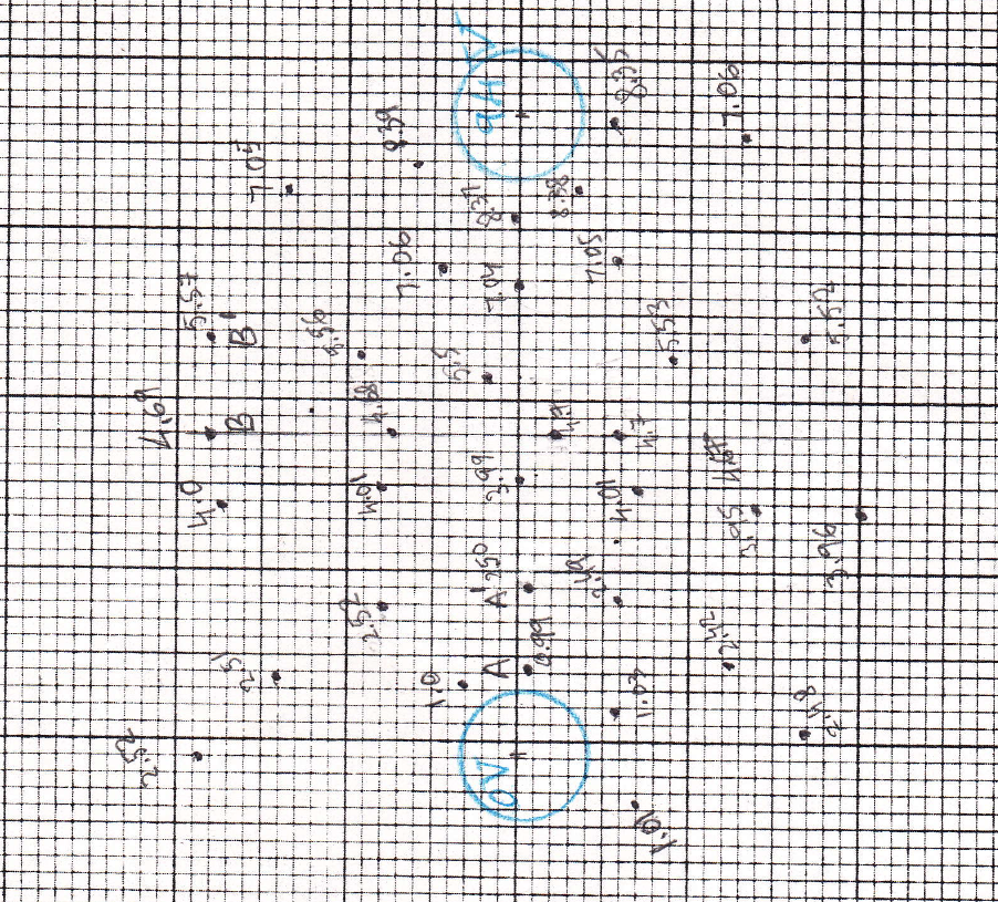 Solved PROBLEM: Draw continuous dotted lines perpendicularly | Chegg.com