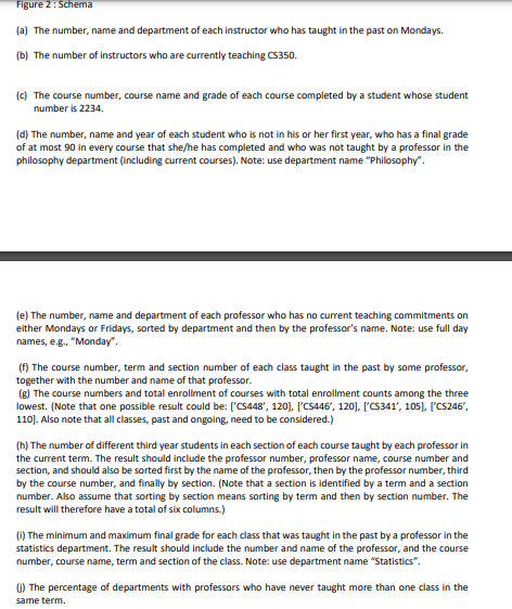 Solved Question 1. Consider the following schema given in | Chegg.com